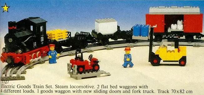 LEGO Trains Freight Steam Train • Set 7727 • SetDB